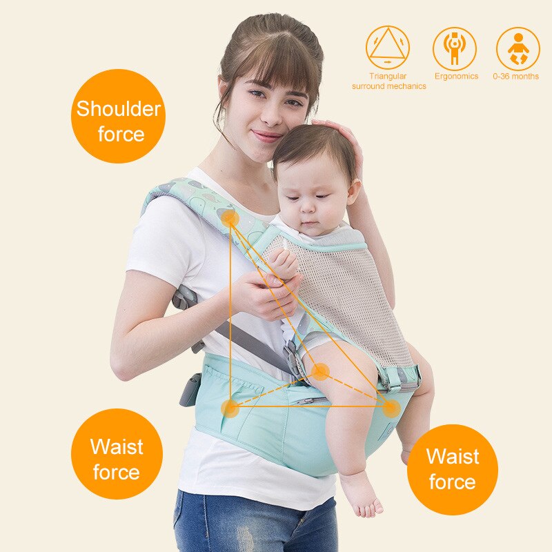 0-36 M Baby Carrier Baby Baby Heupdrager Carrier V... – Grandado