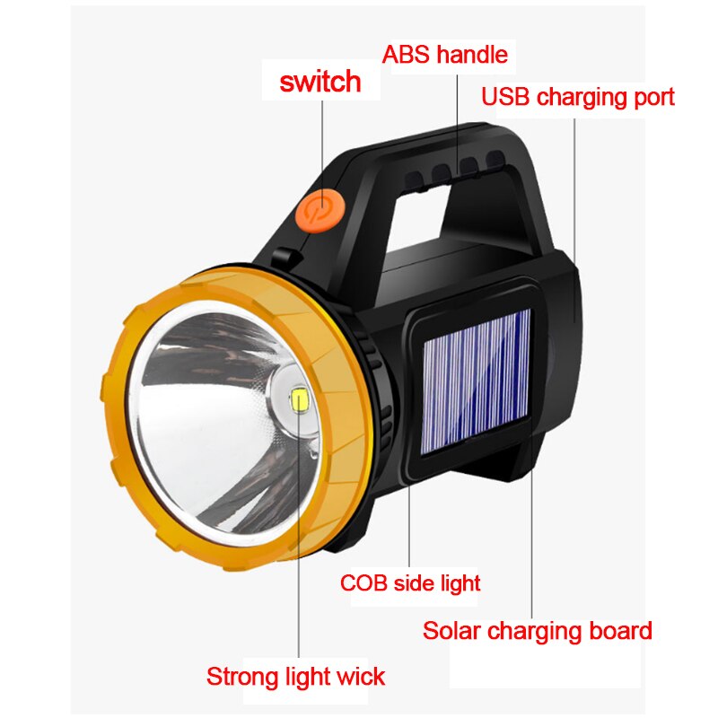 250W Powerful Work Lamp Handheld Work Light USB Re... – Vicedeal
