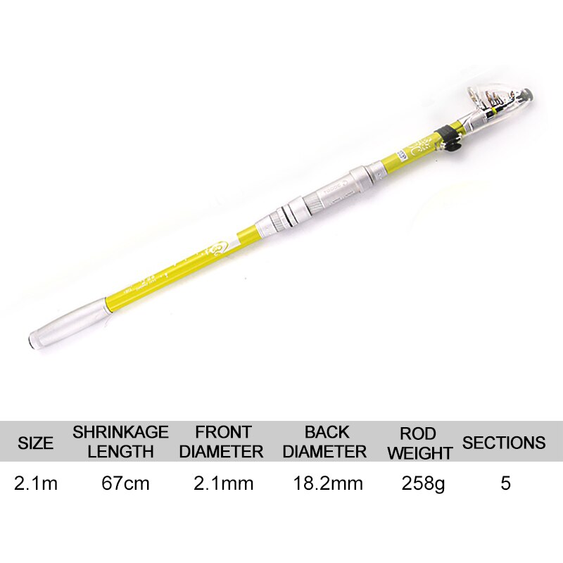 Kingdom Telescopic Fishing Rod FRP 2.1m-3.6m Light... – Grandado