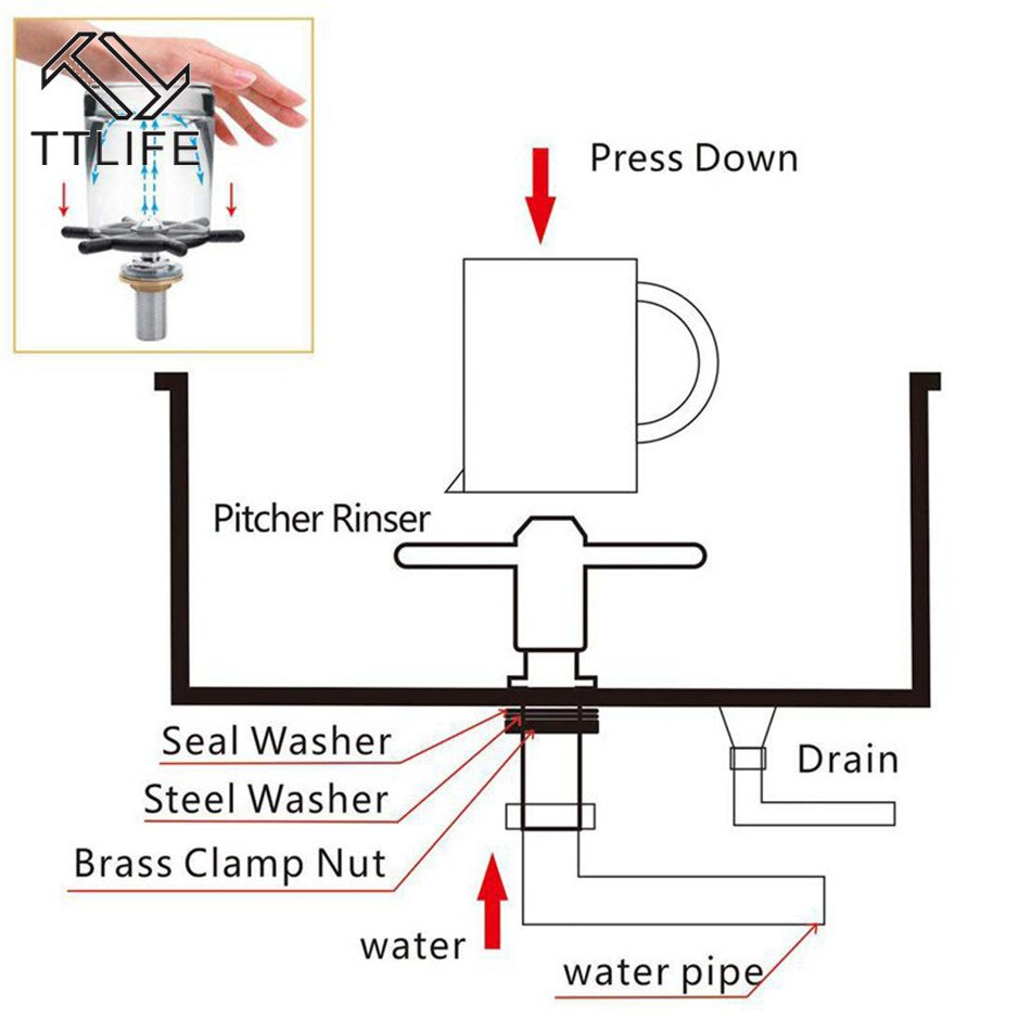Wash Cup Tool Bar Beer Glass Steaming Pitcher Rins... – Vicedeal