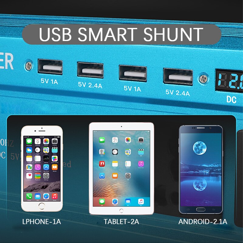 Car Inverter DC 12/24/48V To AC 220V 2000W Inverte... – Grandado