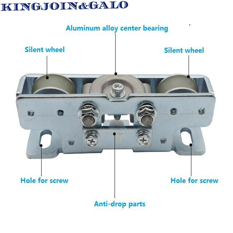 Wheel of Automatic Door Operator pulley sliding do... – Grandado