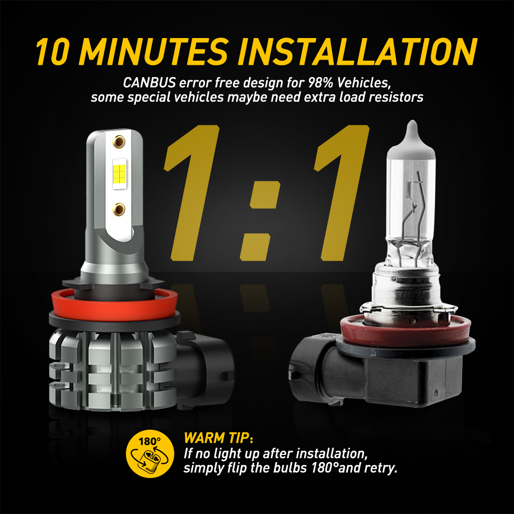 2 Pièces H8 H11 H9 H16JP AMPOULE LED HB4 9006 HB3 ... – Grandado