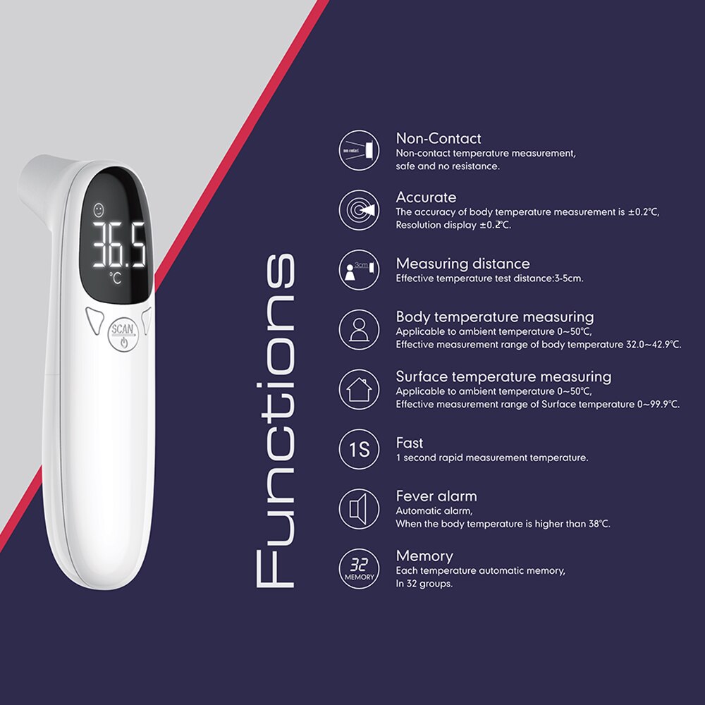 Non-contact LCD Digital Body/Surface Temperature H... – Vicedeal