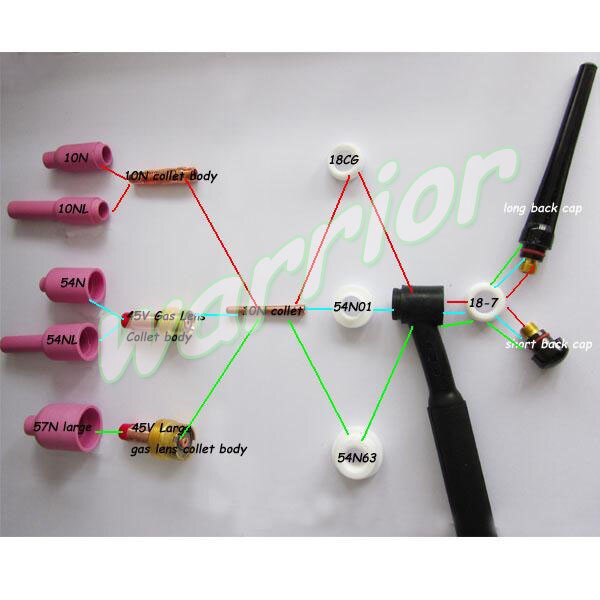 25pcs TIG Welding Torch Consumables kit for WP 17 ... – Grandado