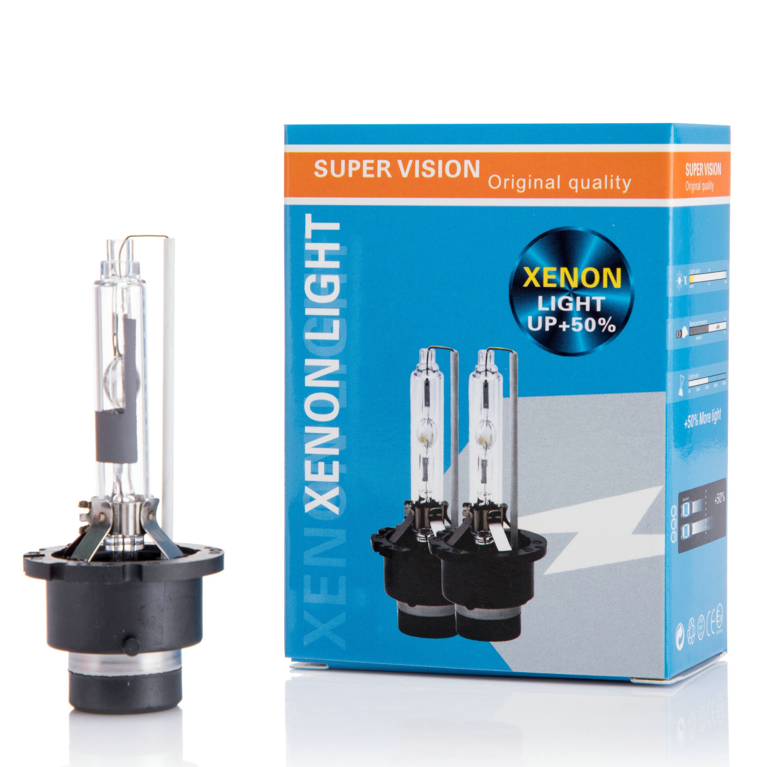 2 Stuks 12V 35W D2S D2R Hid Xenon Lamp Hoge Helder... – Grandado