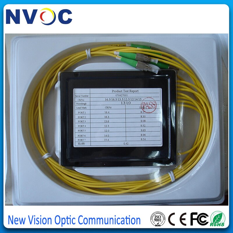 1x7 ventana doble, 1310/1550, SM, SC/APC ABS acopl... – Grandado