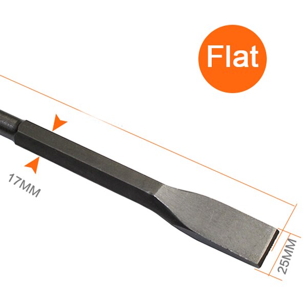 LAOA Electric Hammer Drill Electric Pick Bits U Sh... – Grandado