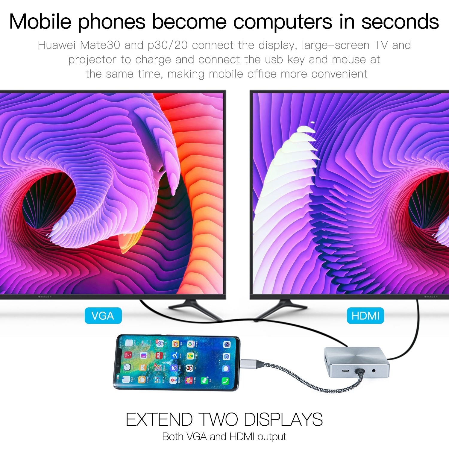 USB C HUB Type C to Multi USB 3.0 HUB HDMI RJ45 Ad... – Vicedeal