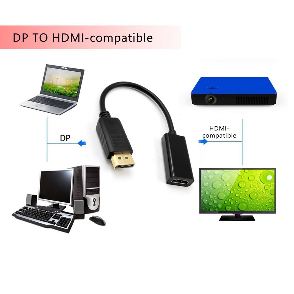 Big DisplayPort To HDMI Cable Adapter HD 1080P Mal... – Grandado