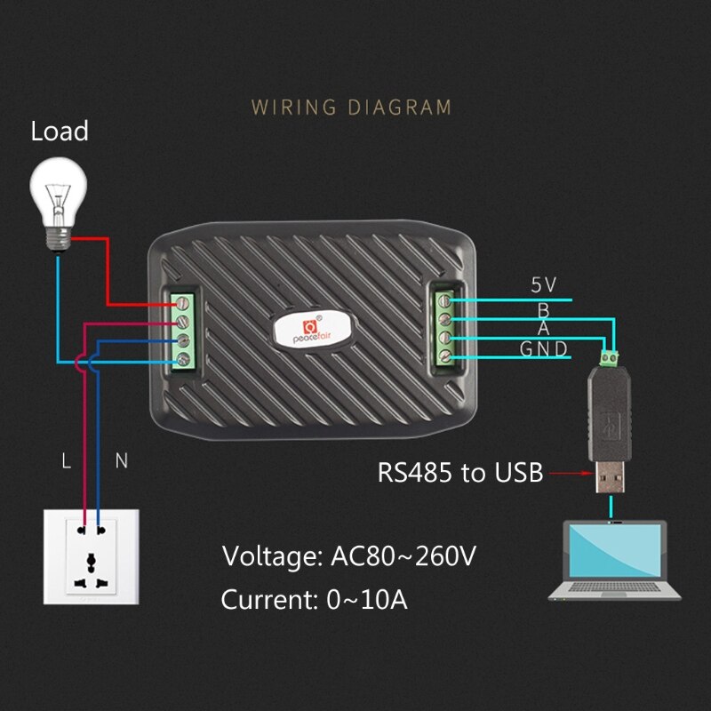 Ac 100A RS485 Modbus Communicatie Module Spanning ... – Vicedeal