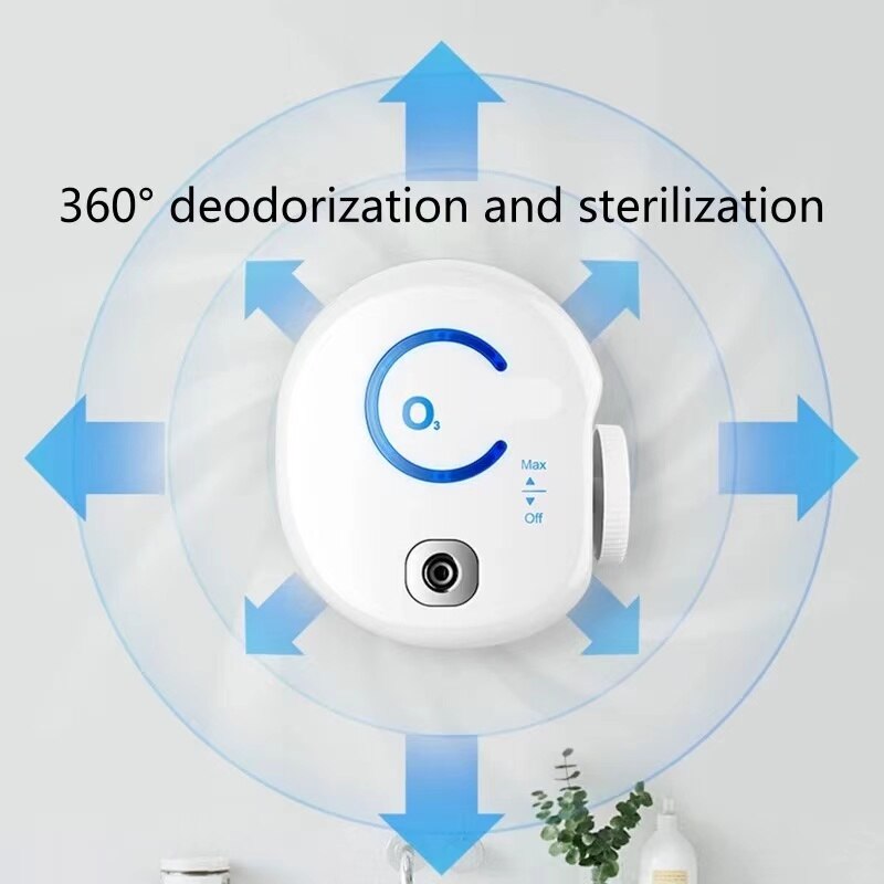 Plug-in Mini Ionic Air Purifier Ozone Generator Ad... – Grandado