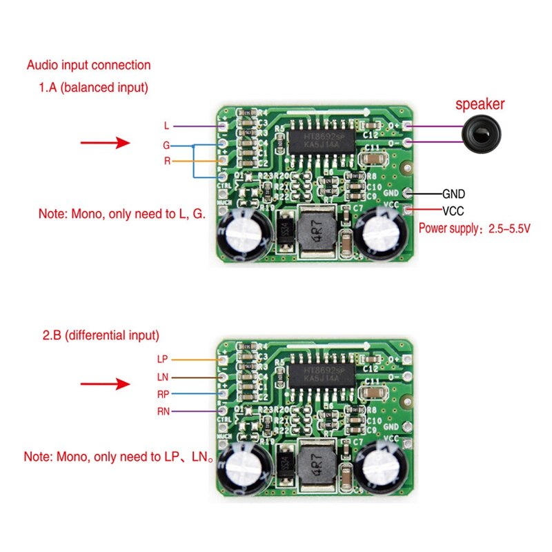 Digital Power Amplifier Boards AB / D Class 8W Mon... – Vicedeal