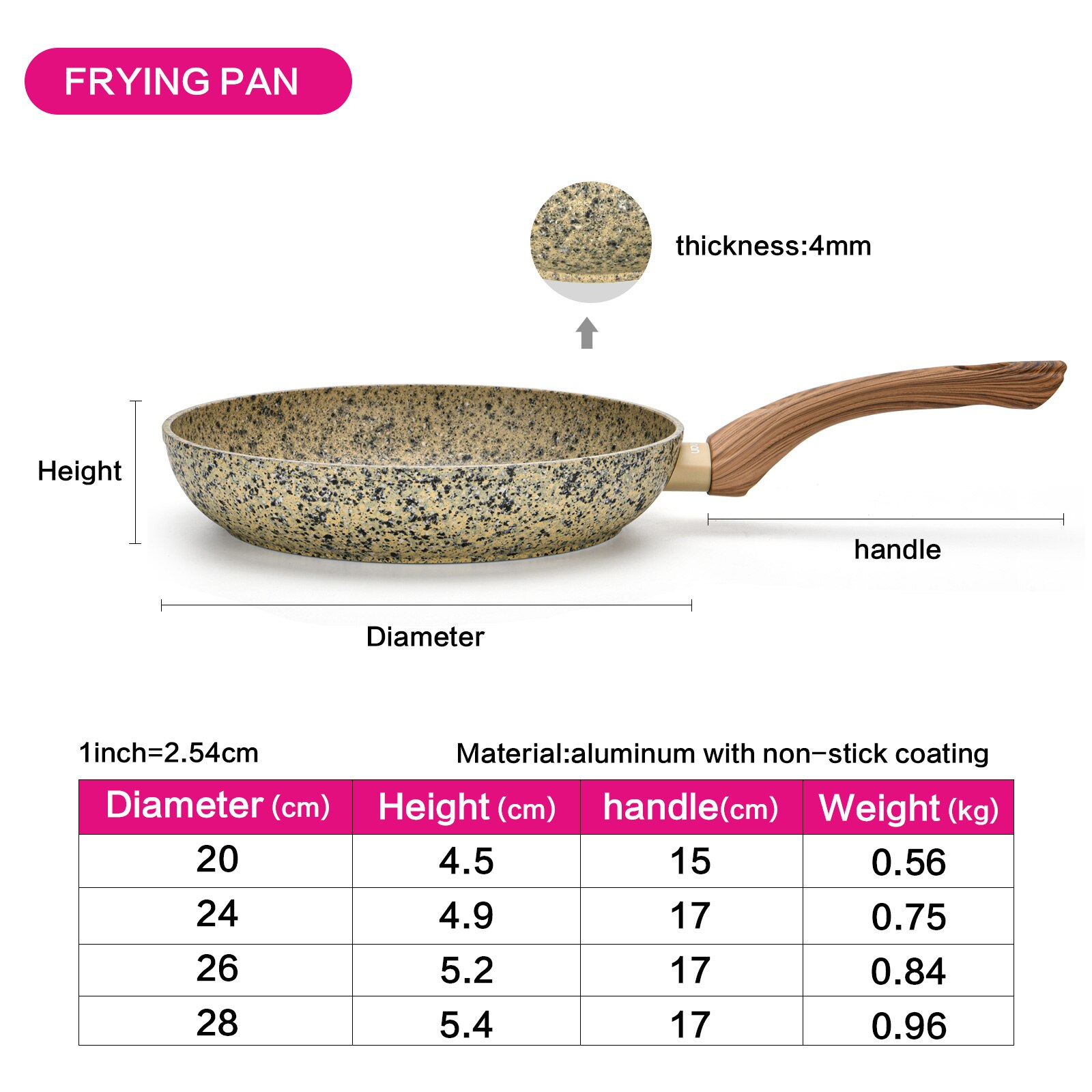 Fissman Nova Serie Non-stick Coating Aluminium Koe... – Vicedeal