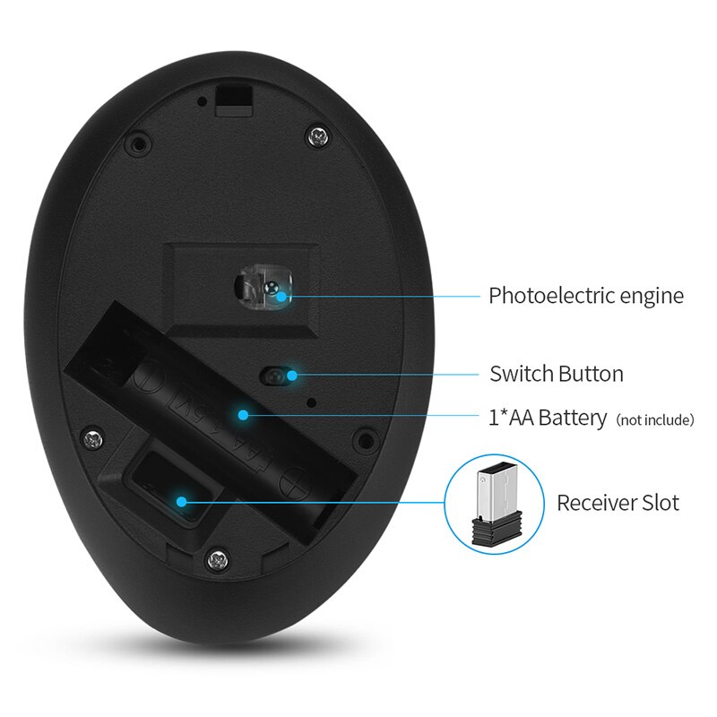 SeenDa 6 Buttons Wireless Mouse Vertical 2.4G Wire... – Grandado