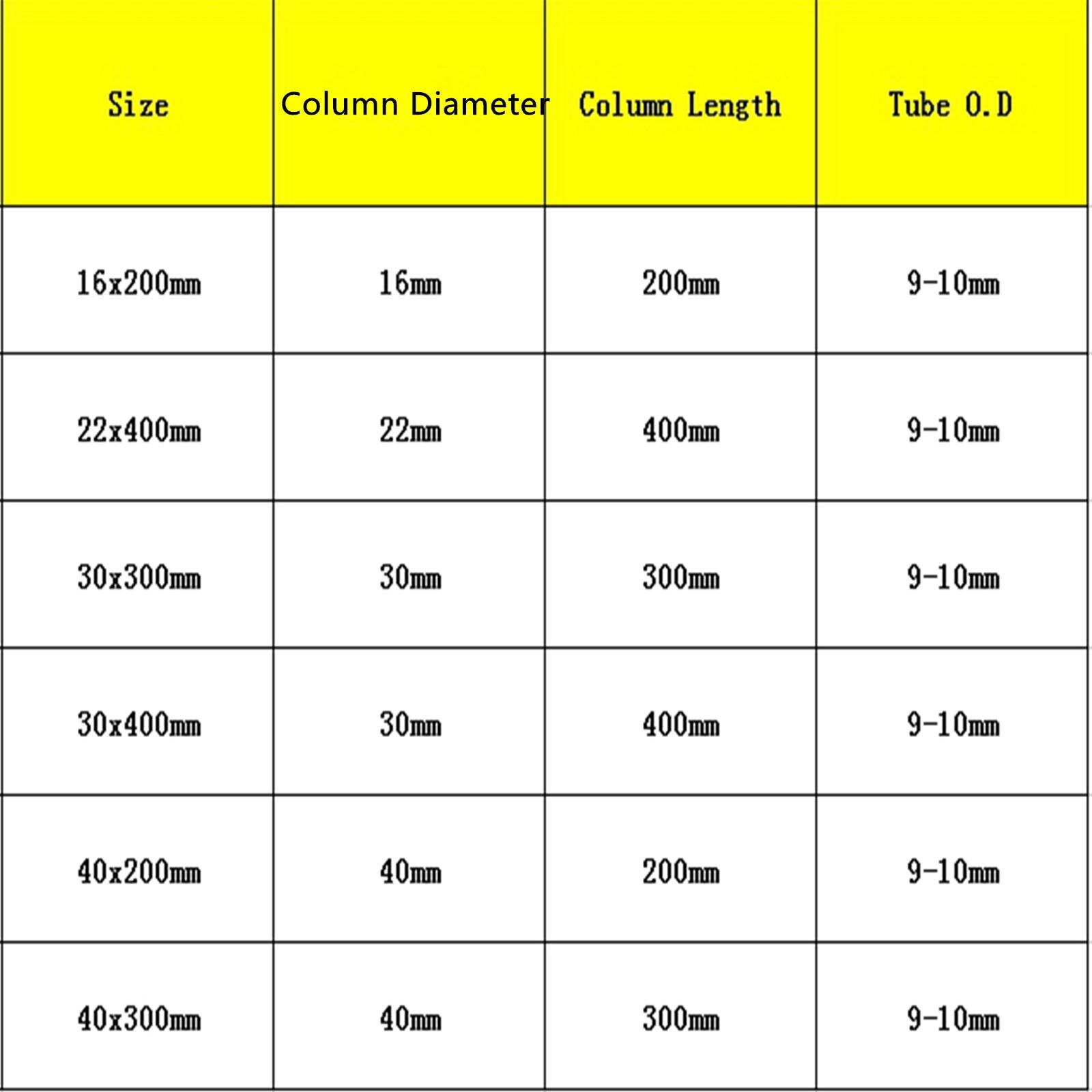 O/D 16/22/30/40mm Length 200/300/400mm Length Glas... – Vicedeal