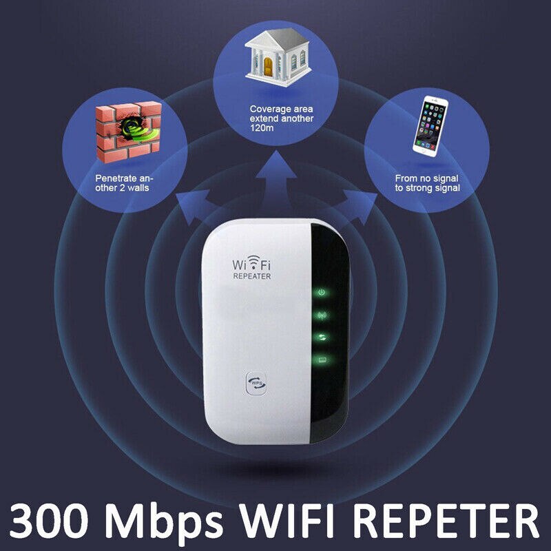 Wireless Wifi Repeater Wifi Range Extender Router Grandado