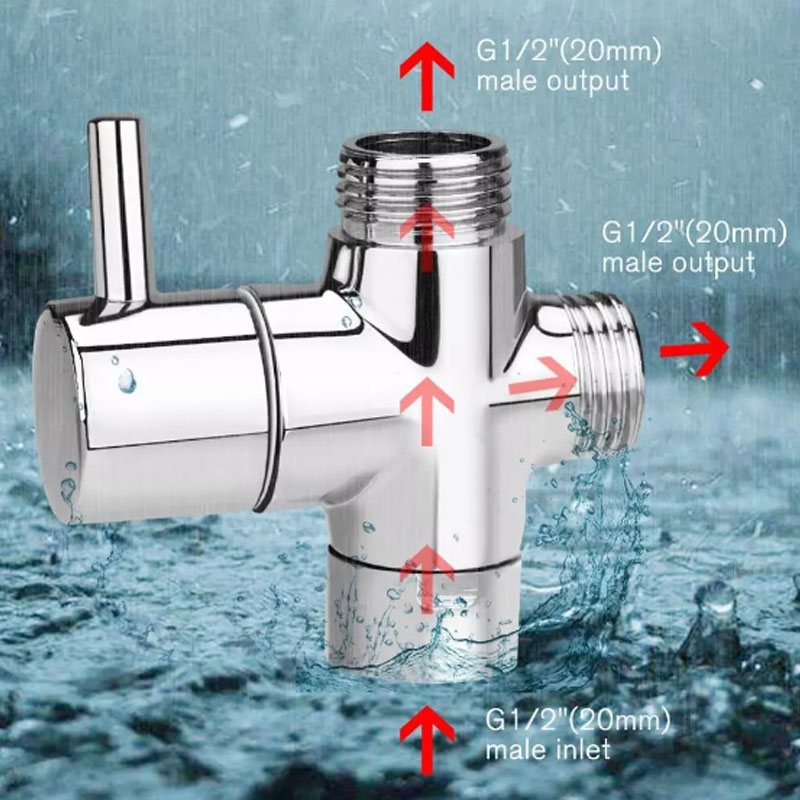 Shower Diverter Valve Bathroom Faucet Switch Valve... – Vicedeal