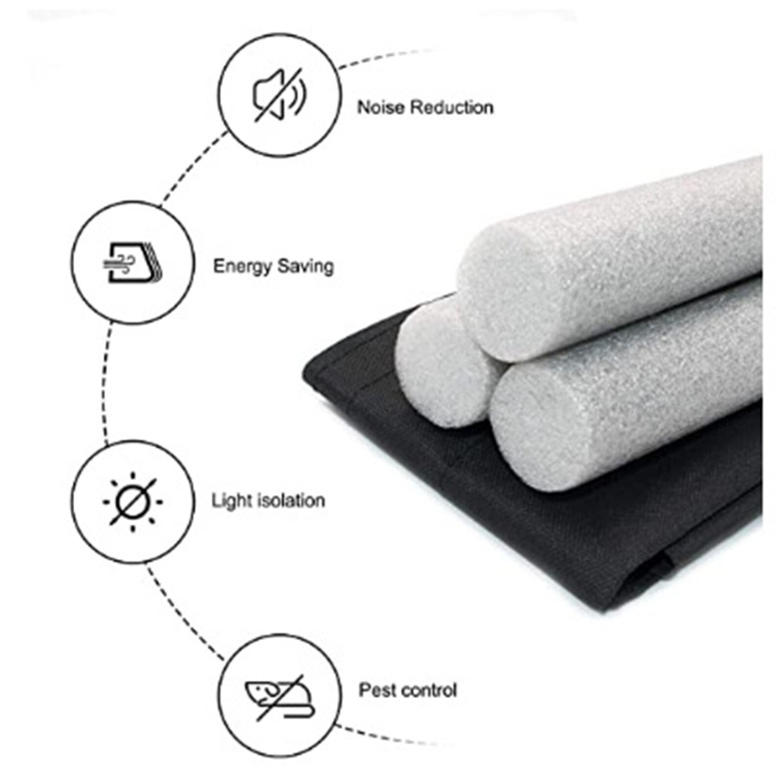 90 CM Self adhesive Door Window Sealing Strip Weat... – Grandado