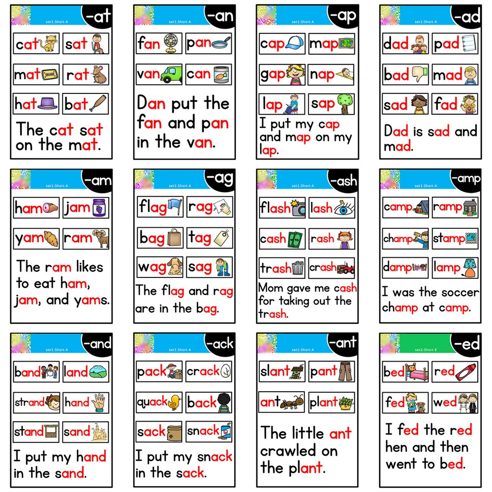 107pcs Root Phonics Cards For Children English Lea... – Grandado