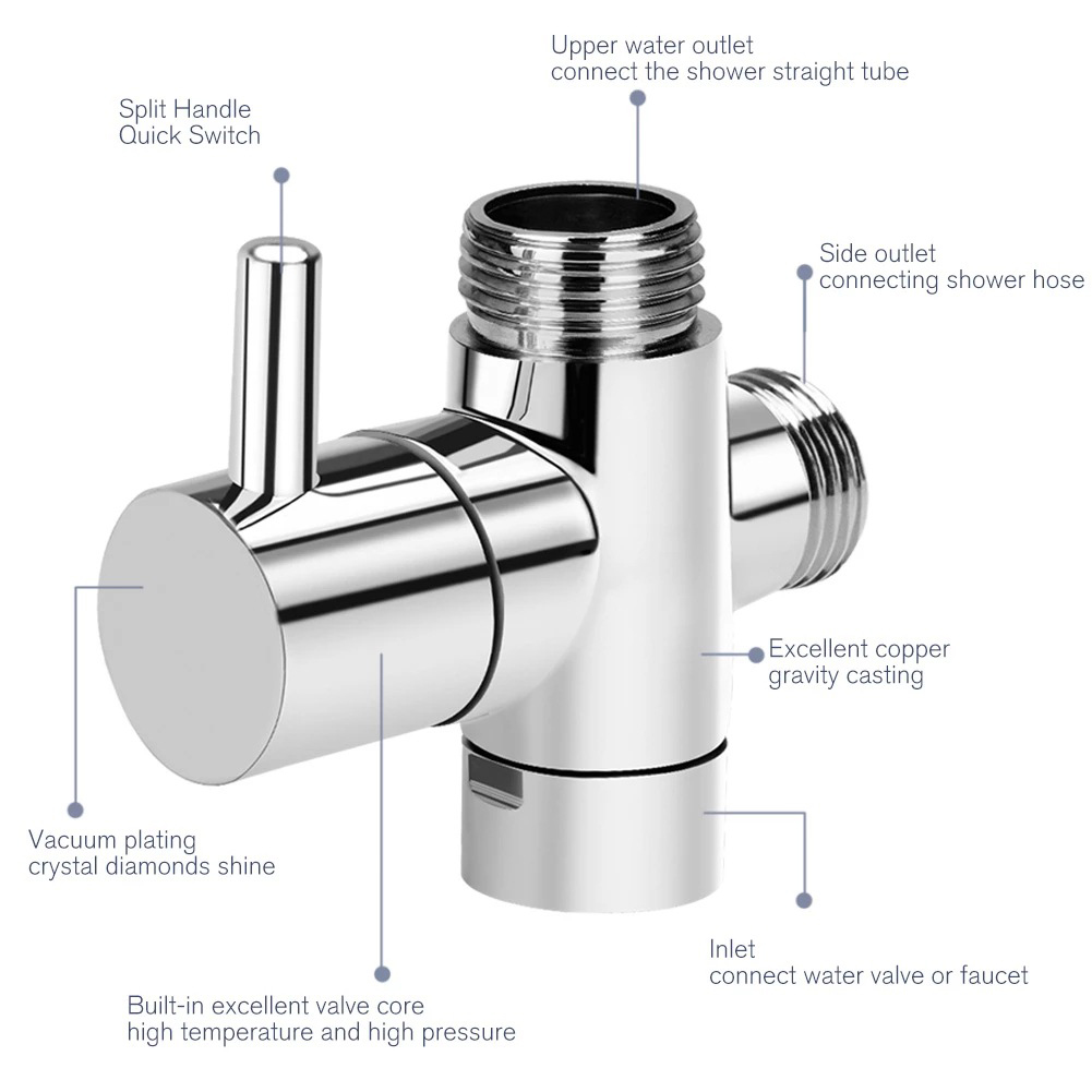 Faucet Adapter 3 Way G1/2 Valve Bathroom Shower No... – Grandado