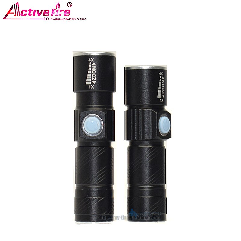Uv ultraviolet detection fluorescent coin bright l... – Grandado