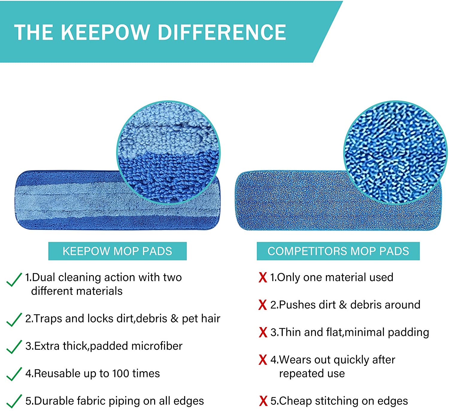 2PC for Hardwood and Hard-Surface Floors Bona Micr... – Grandado