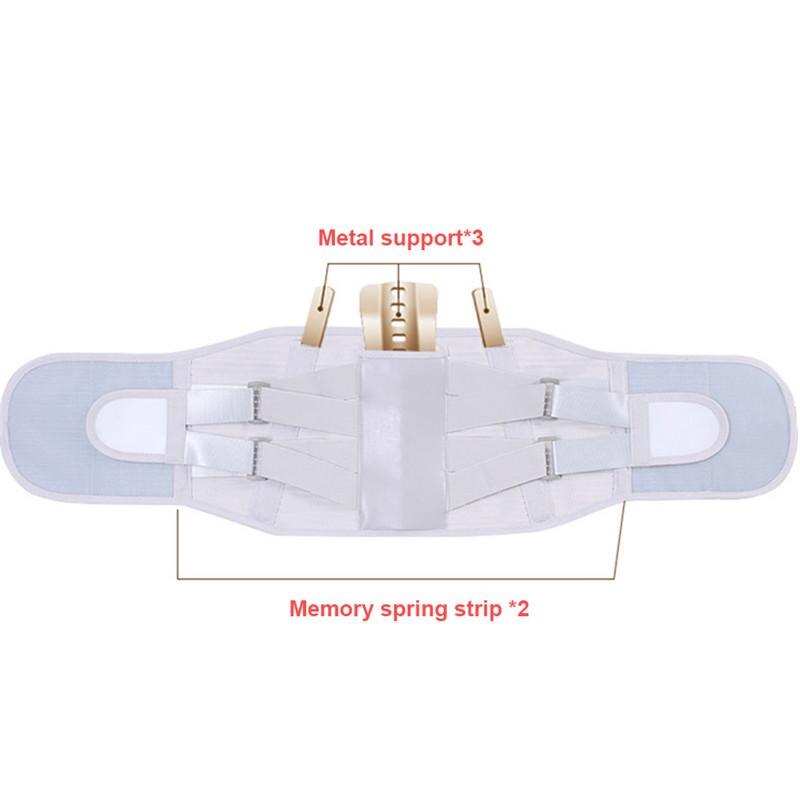 ZITY Lumbar Support Belt Lumbar Disc Herniation Me... – Grandado