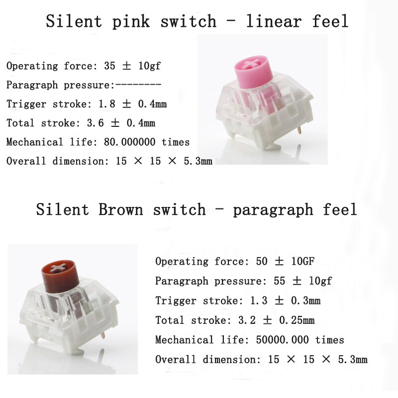 Kailh silence switch mute pink brown 3pin mechanic... – Grandado