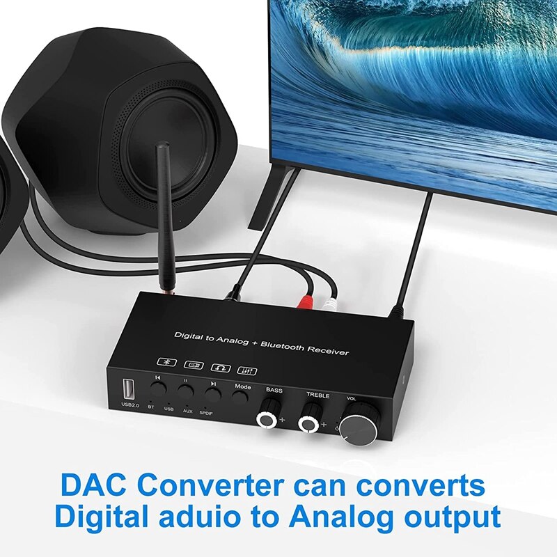 USB 192Khz DAC Digital To Analog Converter With He... – Grandado