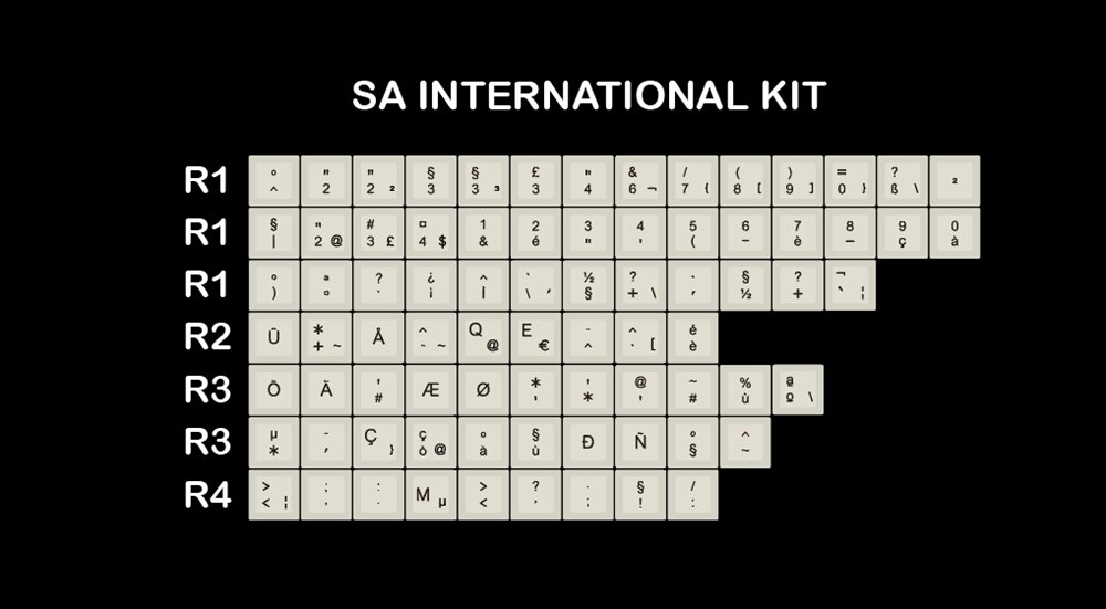 SA profile Dye Sub Keycap Set PBT plastic retro be... – Grandado
