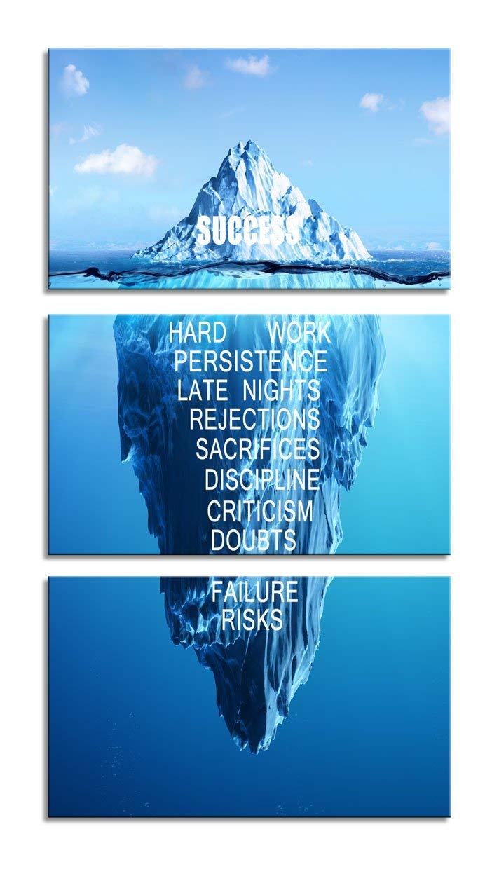 Success Inspiration Themed Wall Art Iceberg Canvas... – Grandado