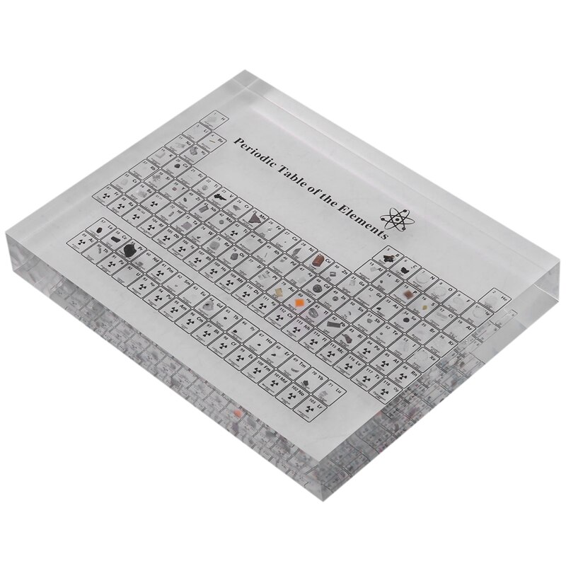-Acrylic Periodic Table Chemical s Ornament Home D... – Grandado