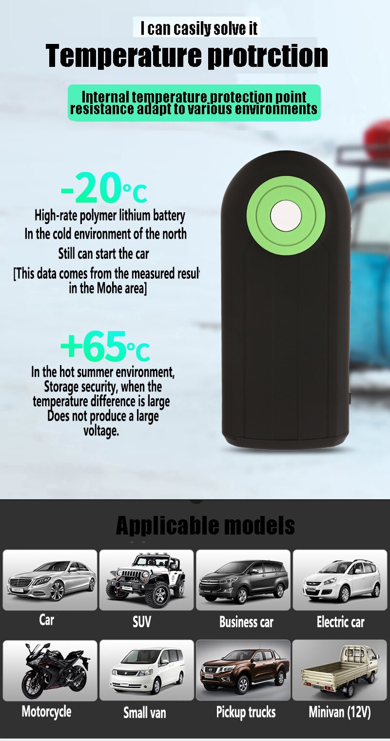 Emergency Portable Car Jump Starter Multi-function... – Grandado