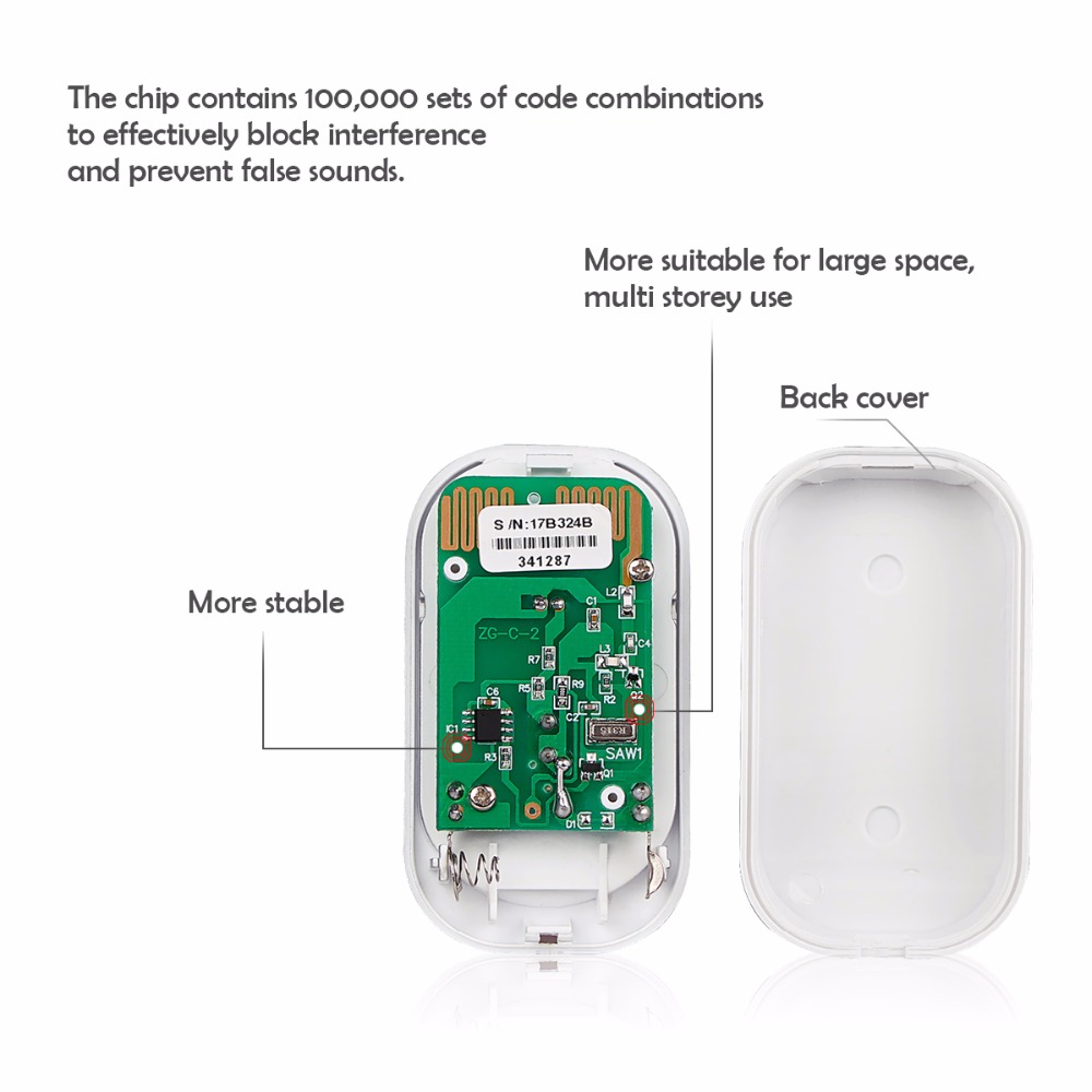 2 color Wireless Battery Doorbell Chime Kit Remote... – Grandado