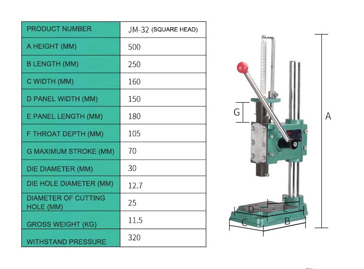 Industrial Desktop Mini Manual Punching Press Roun... – Grandado