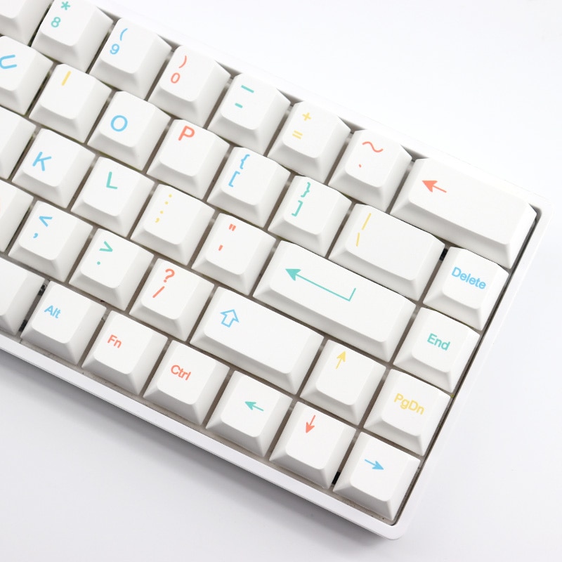 Cool Kids Keycaps PBT Sublimation Key Cap Cherry P... – Grandado