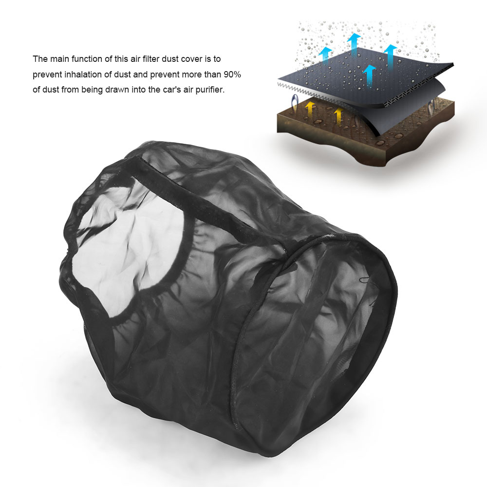Upgraded Version Air Filter Protective Cover Real ... – Grandado