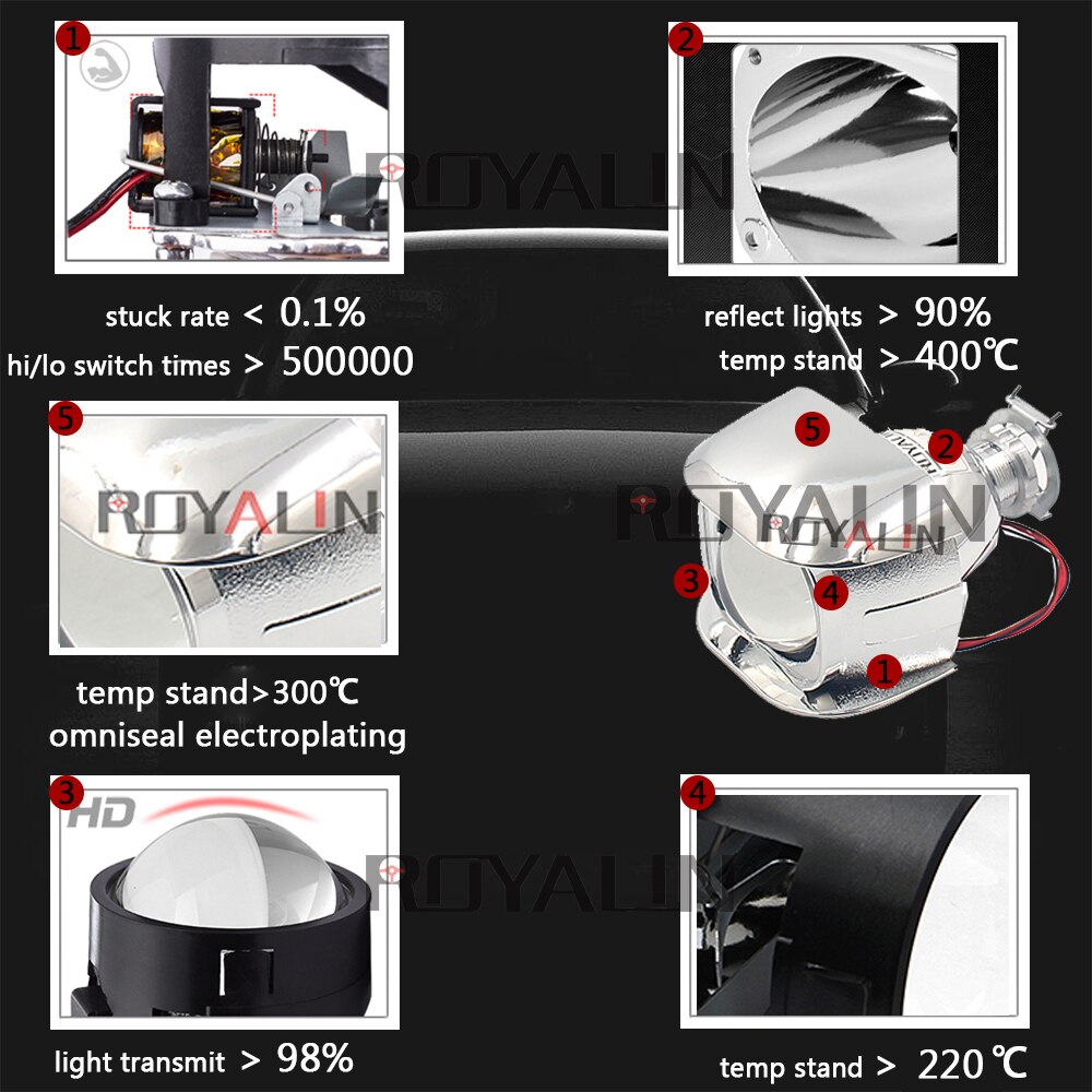 ROYALIN 1PCS Halogen Lens H1 2.0 inch Bi Xenon Pro... – Grandado