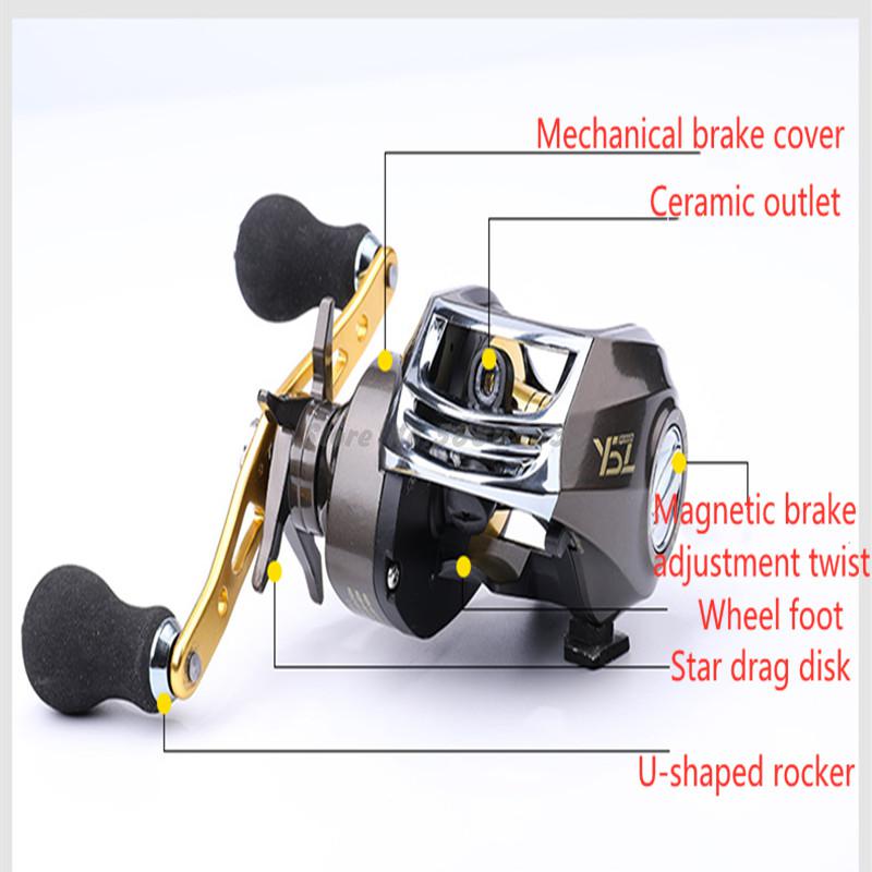 18-axis fish wheel Water wheel fishing wheel metal... – Grandado