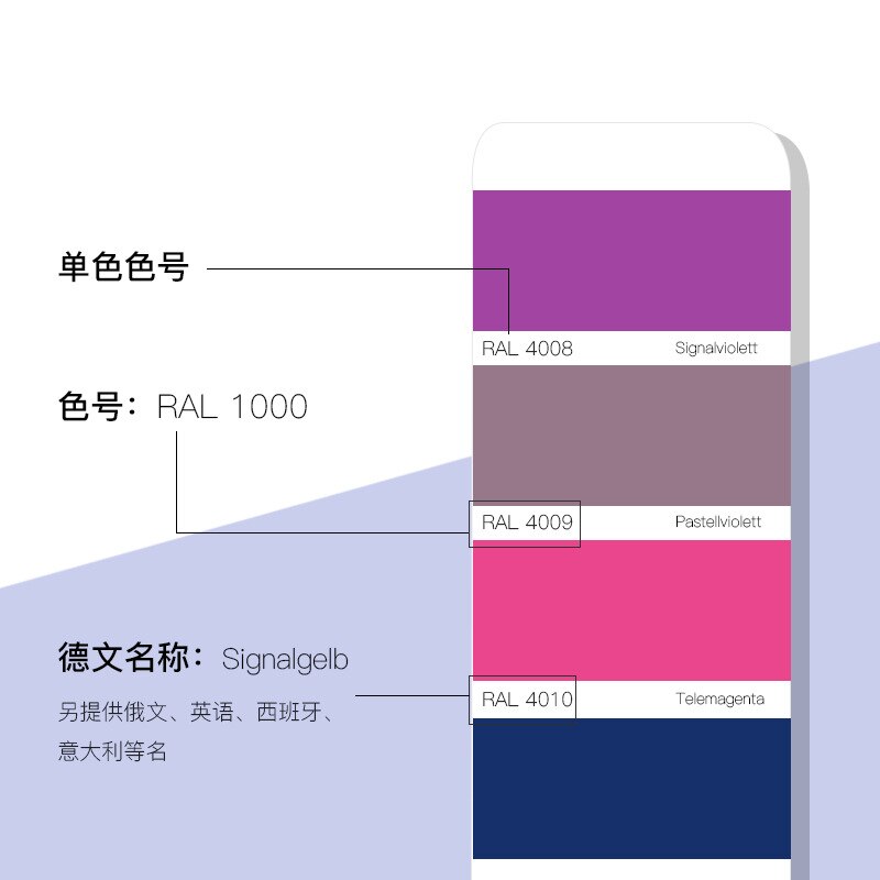 213 Colors RAL K7 International Standard Color Car... – Vicedeal