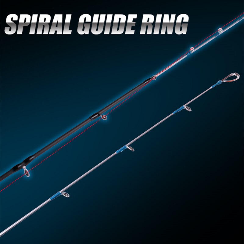 Mavllos Swirling Squid Octopus Fishing Rod Hanchi ... – Grandado