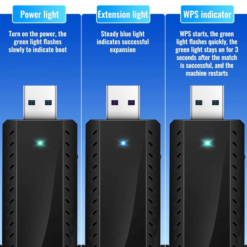 USB WiFi Repeater Adapter 300Mbps 2.4GHz with Dual... – Vicedeal