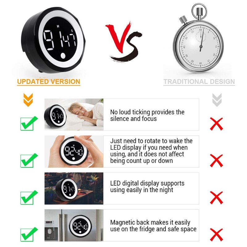 Digital Kitchen Timer w/ Large Led Display, Magnet... – Vicedeal