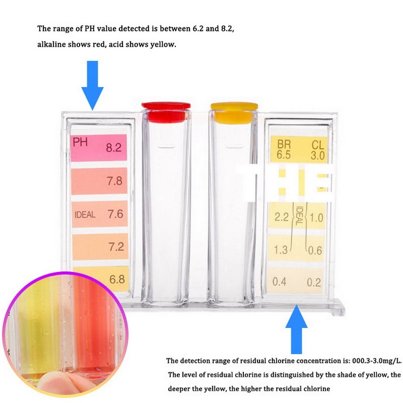 PH Chlorine Water Test Kit Tester Hydrotool Testin... – Grandado