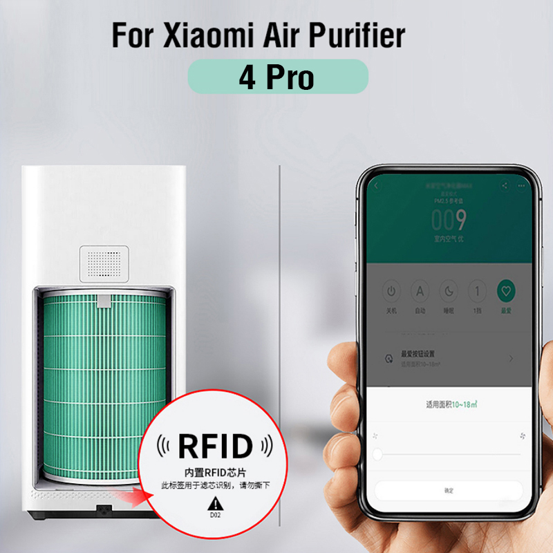 Filter For Xiaomi Mijia Air Purifier 4 Pro Hepa Fi... – Grandado