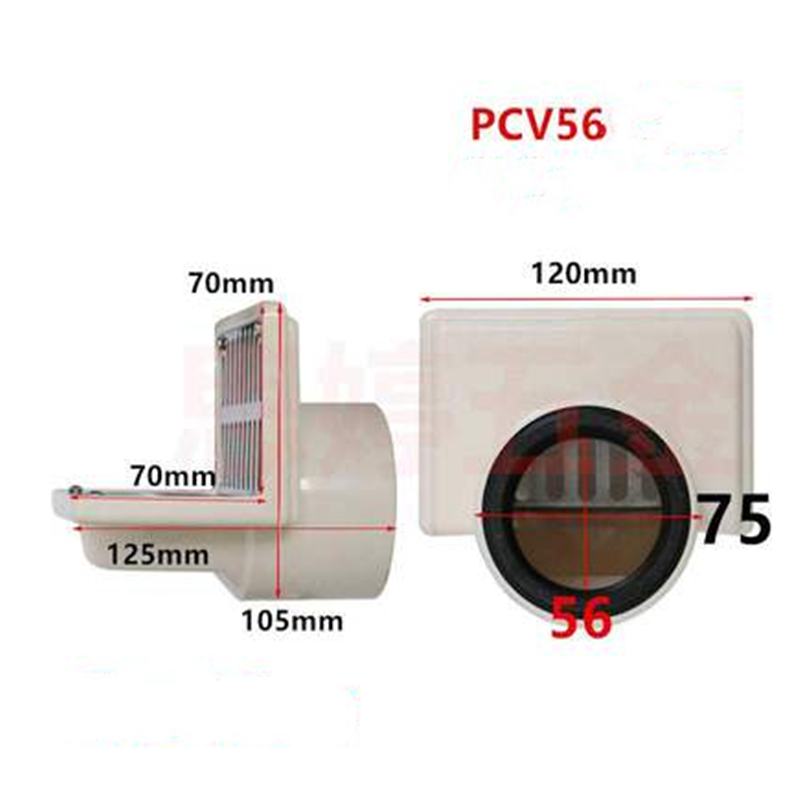 304 Stainless Steel Wall Side Row Dual-purpose Flo... – Grandado