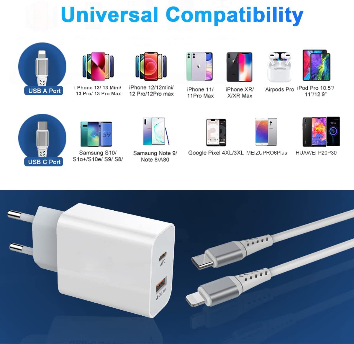 USB Ladegerät 20W PD QC Schnelle Handy-ladegerät f... – Grandado