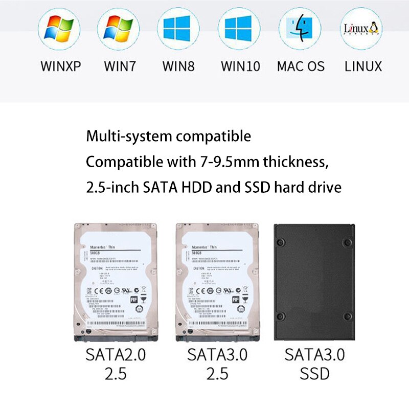 HDD Case 2.5 Inch SATA to USB 3.0 SSD Adapter Hard... – Vicedeal