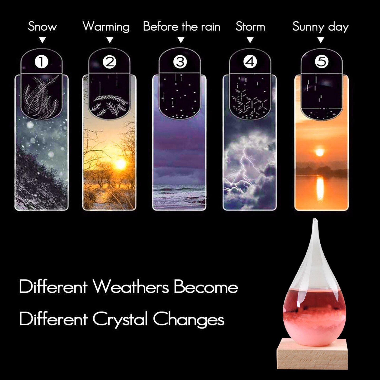 Barometer Transparante Storm Glas Water Droplet We... – Grandado